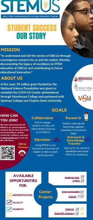 HBCU STEM US Research Center | Morehouse College